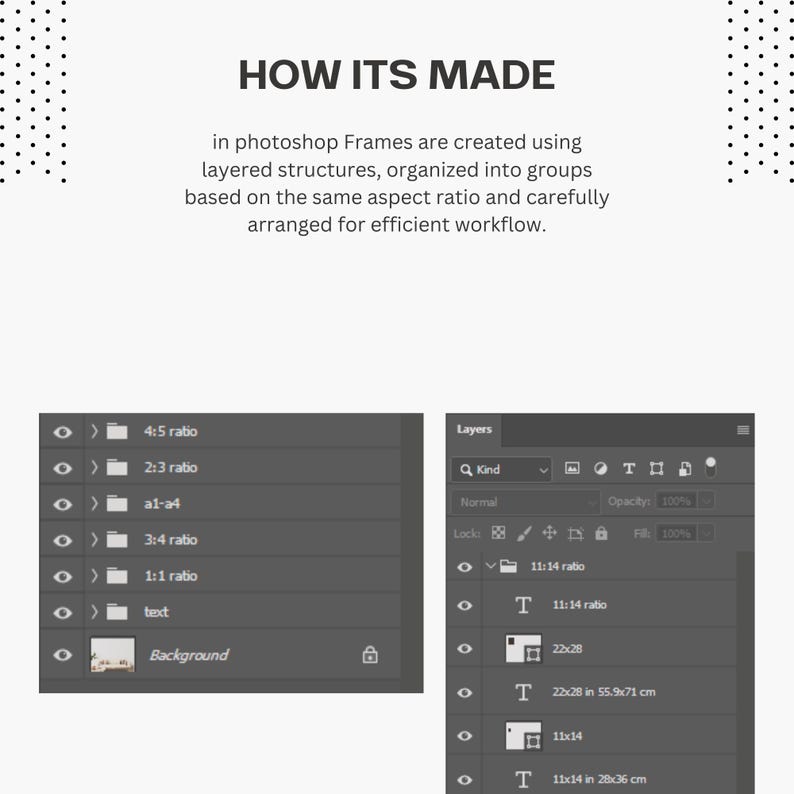 Wall Art Size Chart Template: Editable Guide for Photoshop & Canva ...