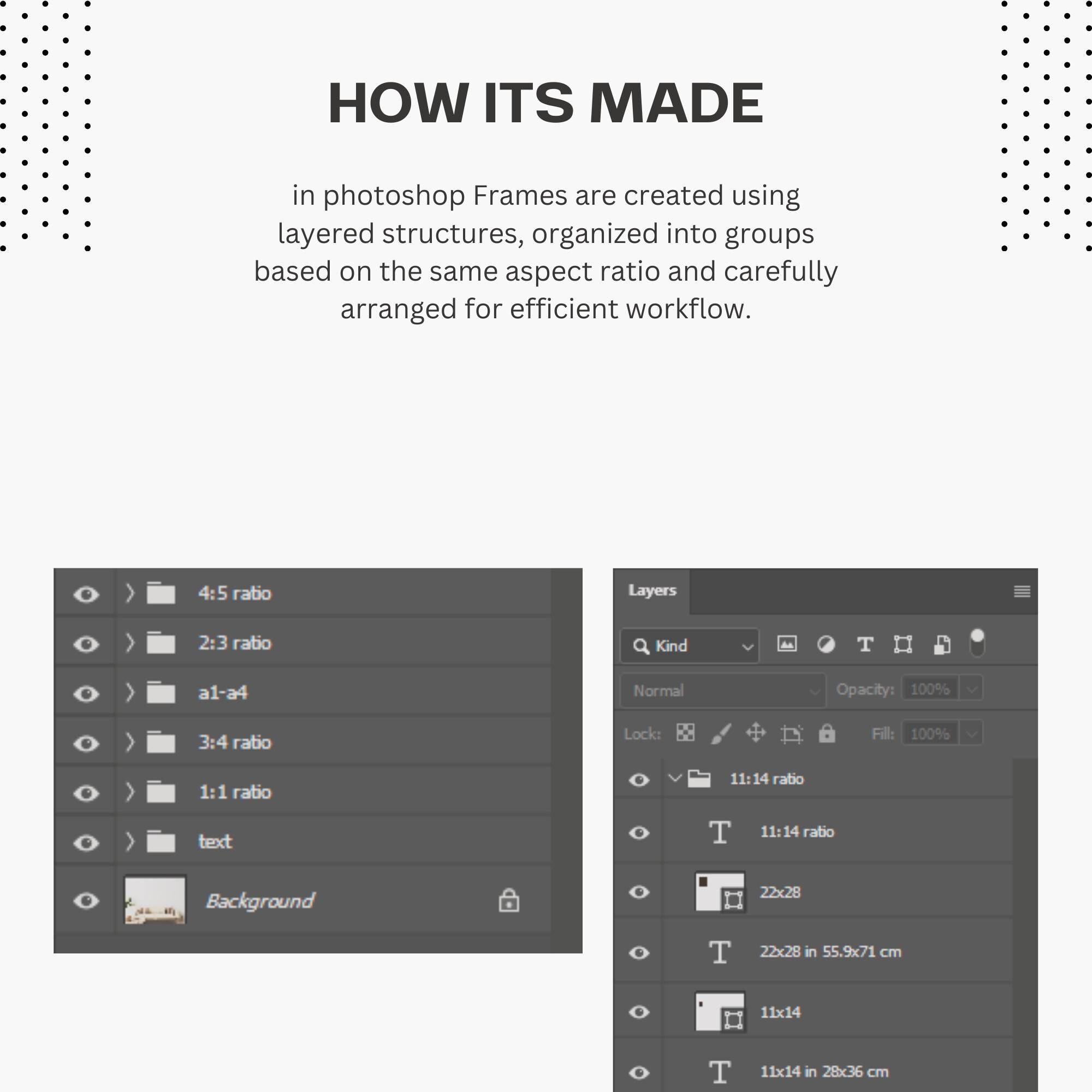 Wall Art Size Chart Template: Editable Guide for Photoshop & Canva ...