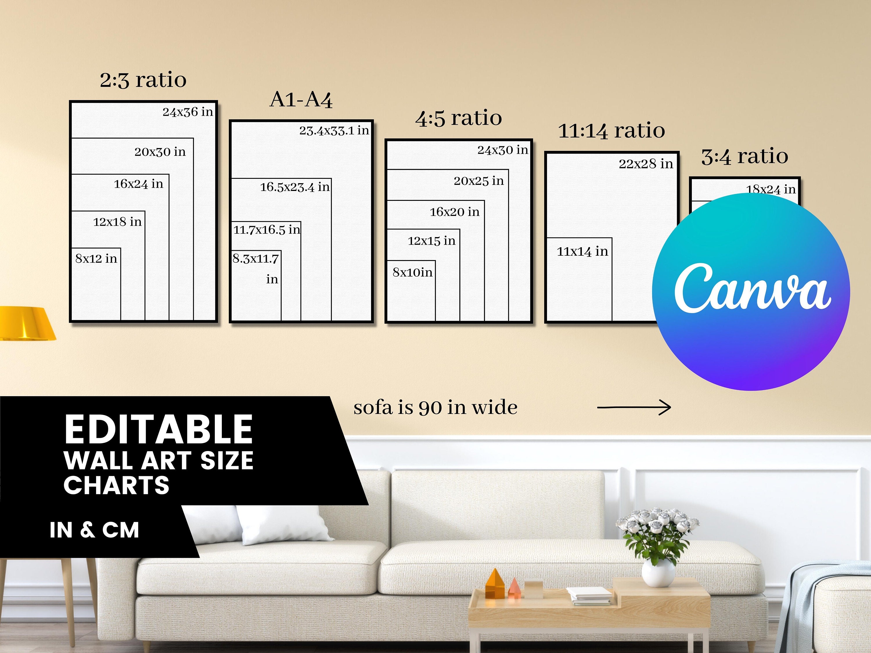 Frame Size Guide Editable Wall Art Ratio Chart Wall Art Size - Etsy
