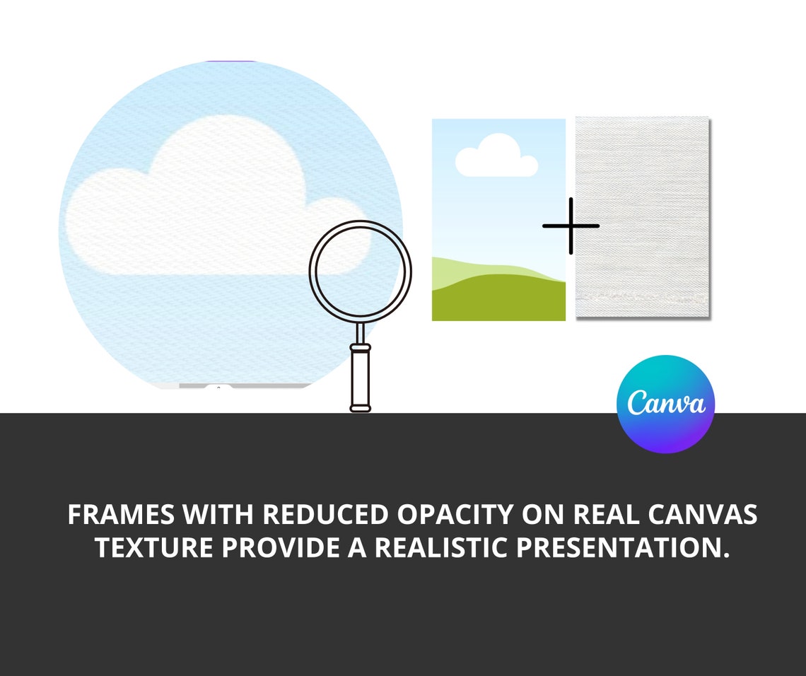 Canvas Wall Art Size Guide Mock Up Canvas Comparison Wall - Etsy