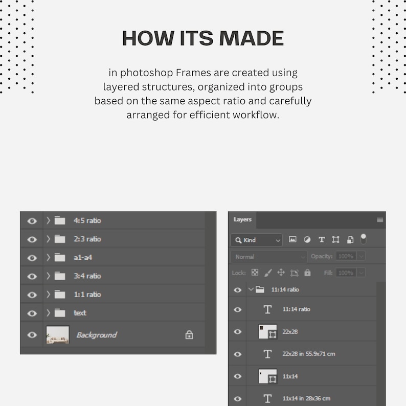 Editable Wall Art Size Guide: Canva & Photoshop (vertical) - Etsy