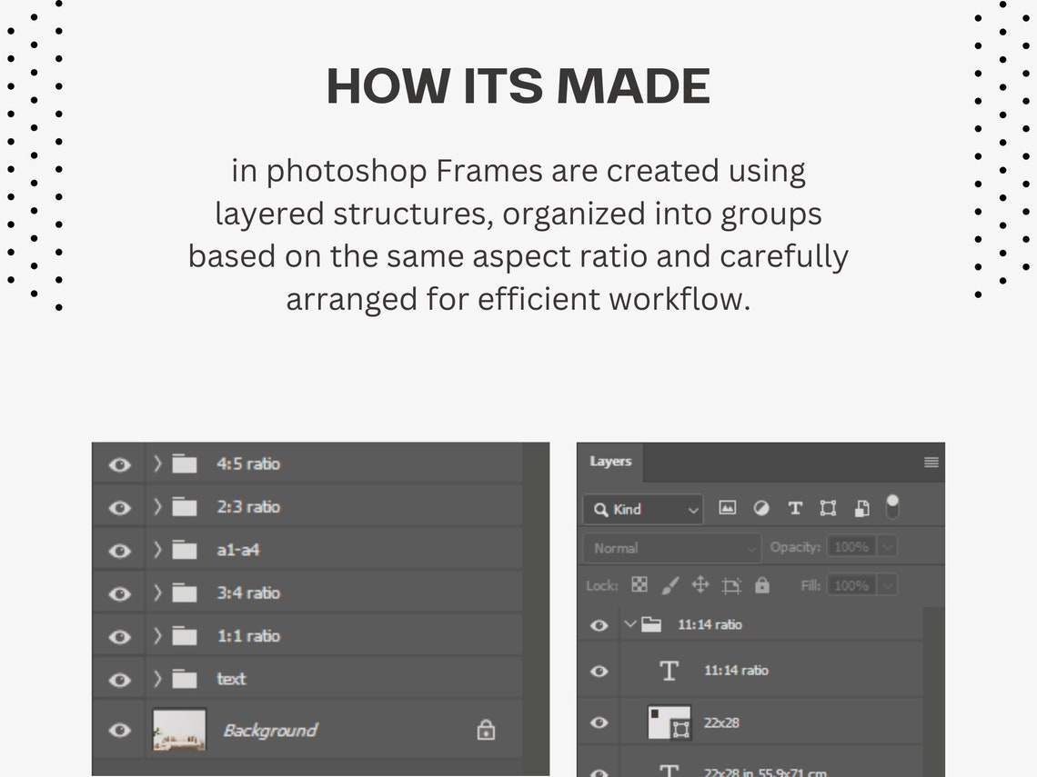 Wall Art Size Guide: Editable Comparison Chart (canva & Photoshop) - Etsy