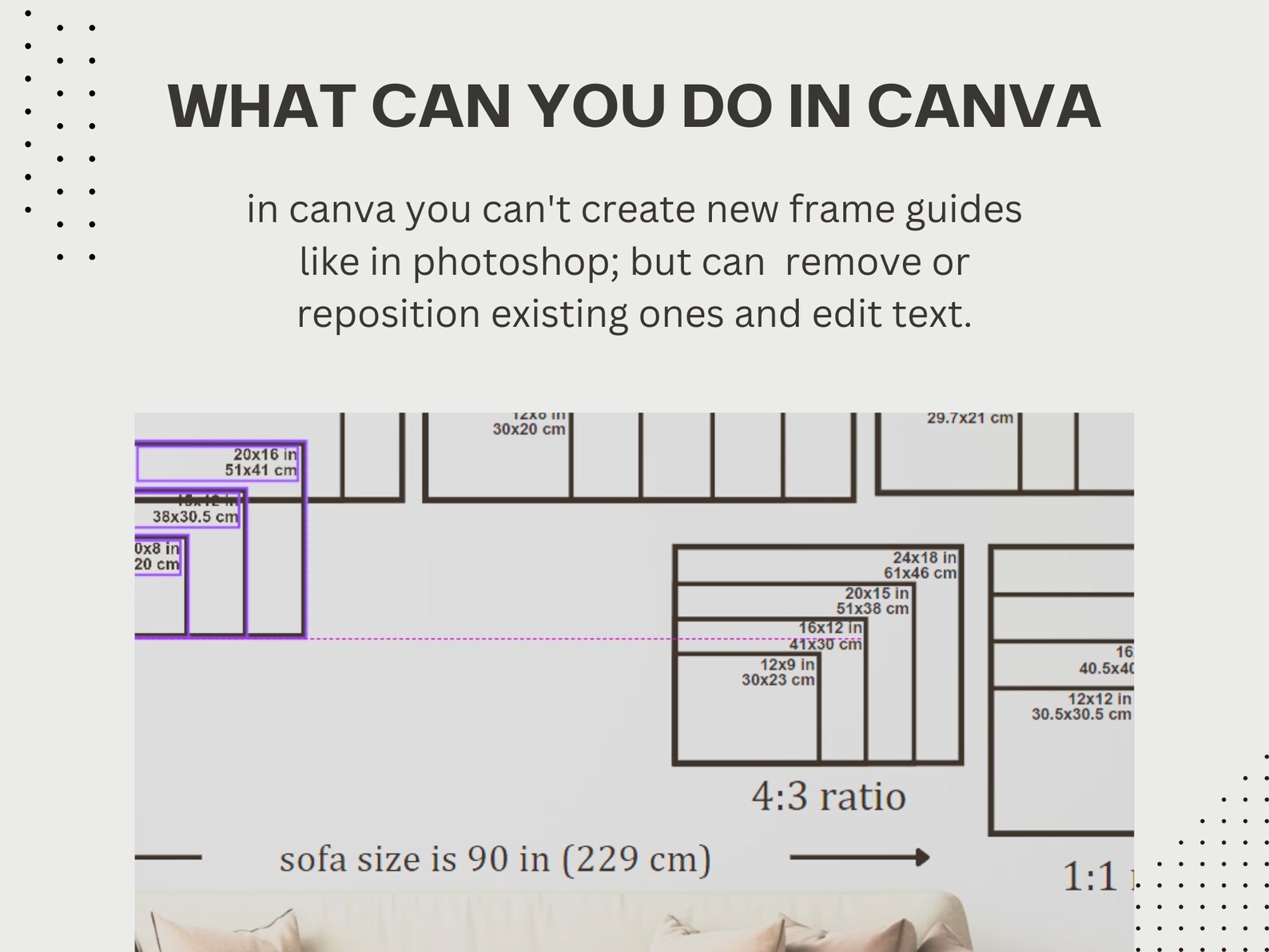 Wall Art Size Guide Template: Editable Chart for Canva & Photoshop - Etsy