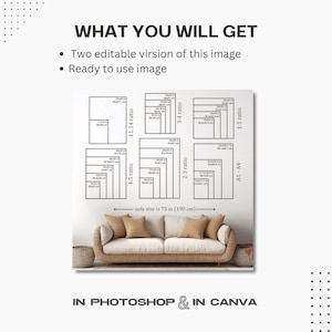 Wall Art Size Guide: Editable Canva & Photoshop Template (digital ...