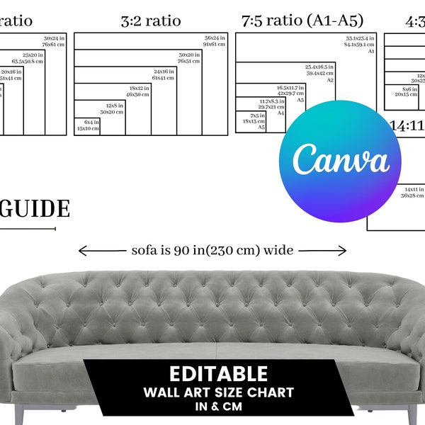 Size Chart 3x4 Ratio - Etsy