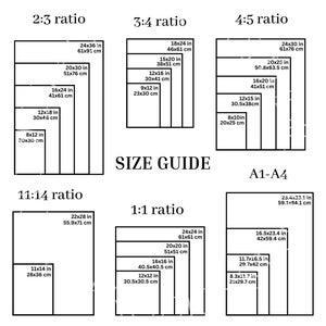Vertical Wall Art Size Guide: Editable Canva Template (PDF) - Etsy