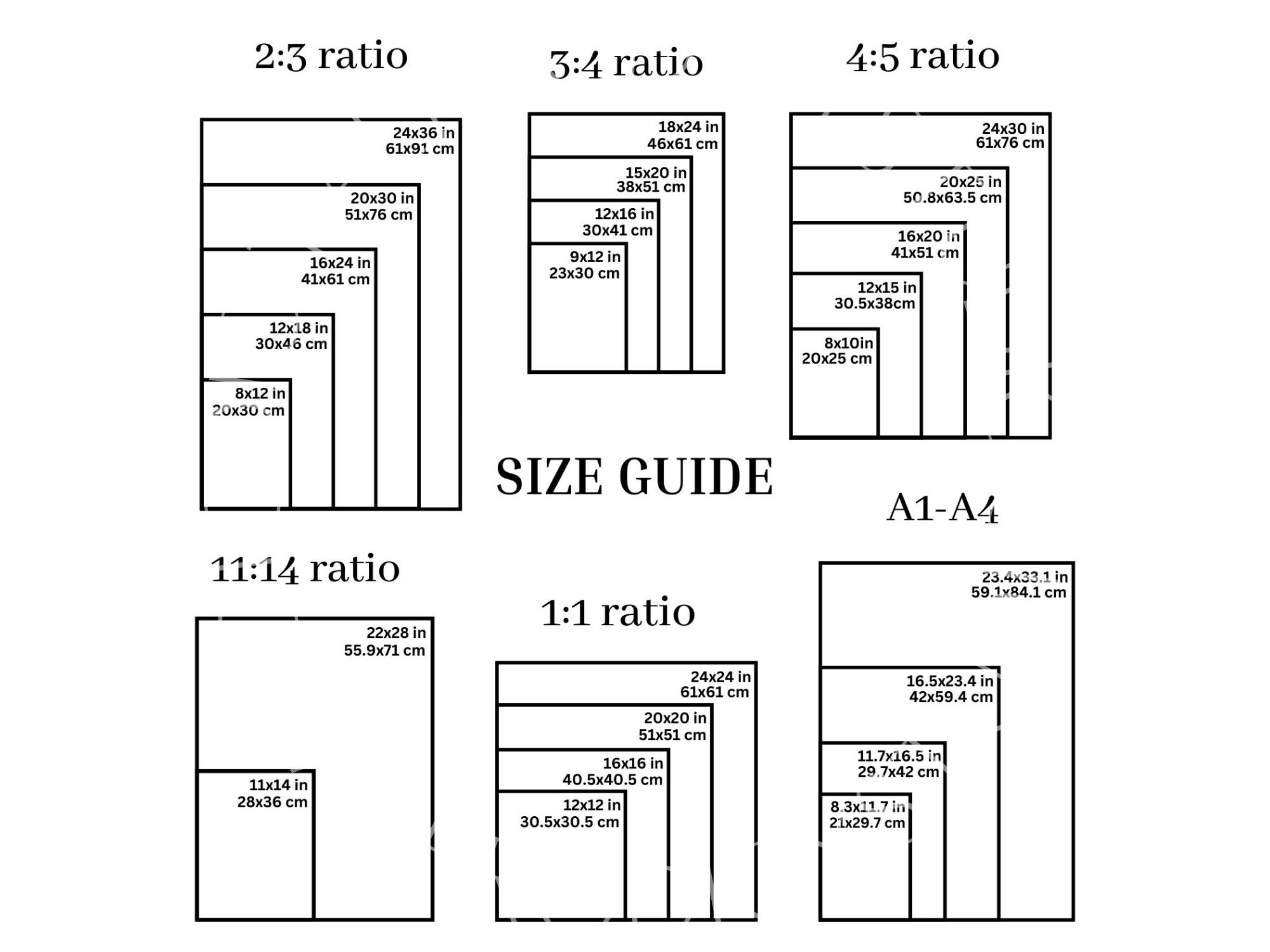 Vertical Wall Art Size Guide: Editable Canva Template (PDF) - Etsy