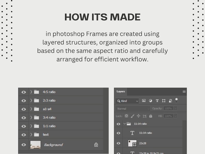 Editable Gallery Wall Art Size Guide: Canva & Photoshop Template - Etsy
