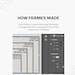 Horizontal Wall Art Size Guide, Size Comparison,poster Frame Size Guide ...