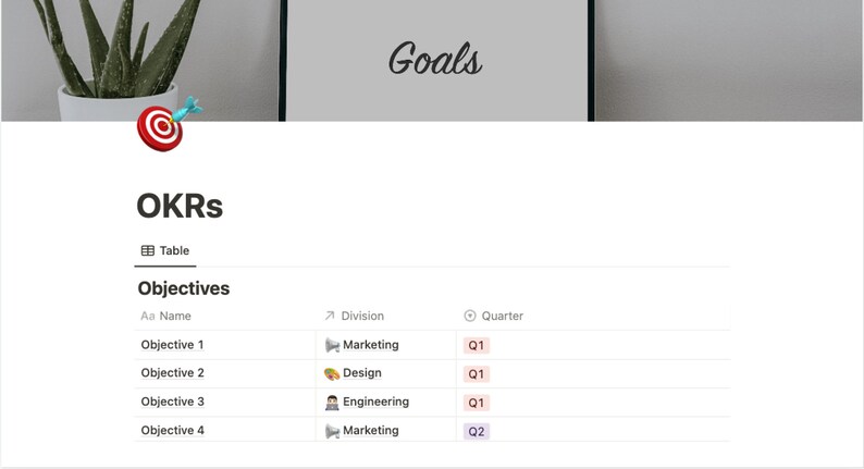Objectives and Key Results (okrs) Template | Notion - Etsy