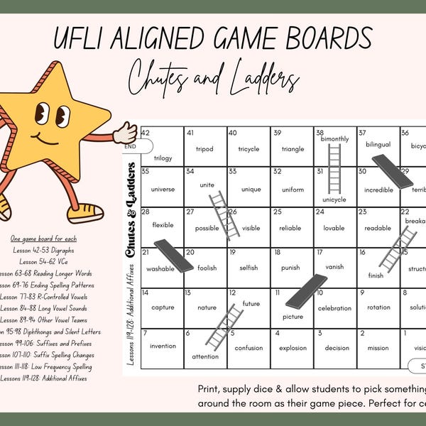 Ufli Blending Board - Etsy Canada