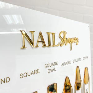 Nail Shape Display Sign | Acrylic Salon Sign | Aesthetics & Nail Care ...