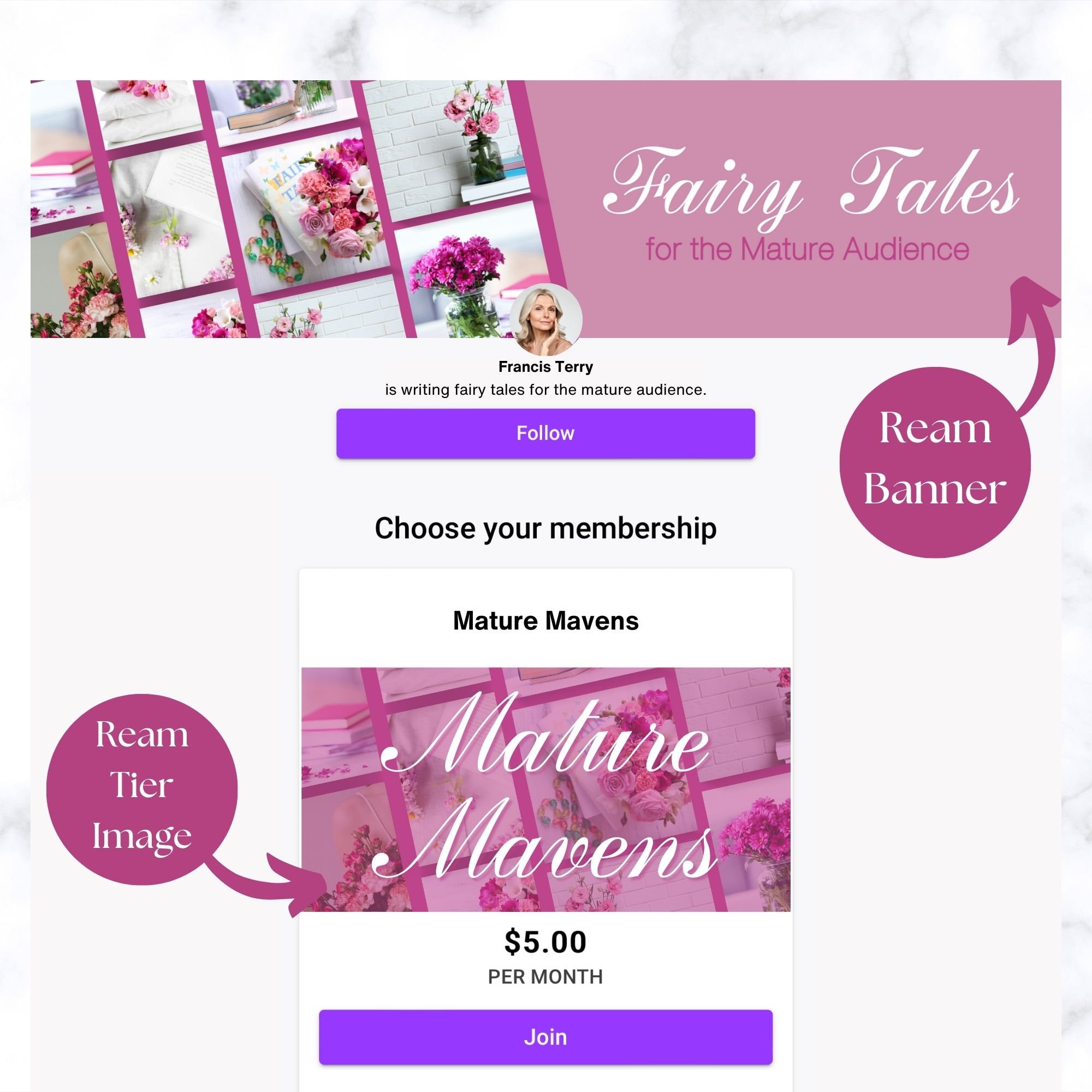 11 Fairy Tales for the Mature Audience Ream Canva Templates for Authors ...
