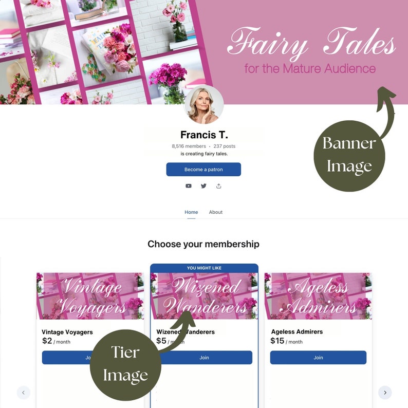 11 Fairy Tales for the Mature Audience Patreon Canva Templates for ...
