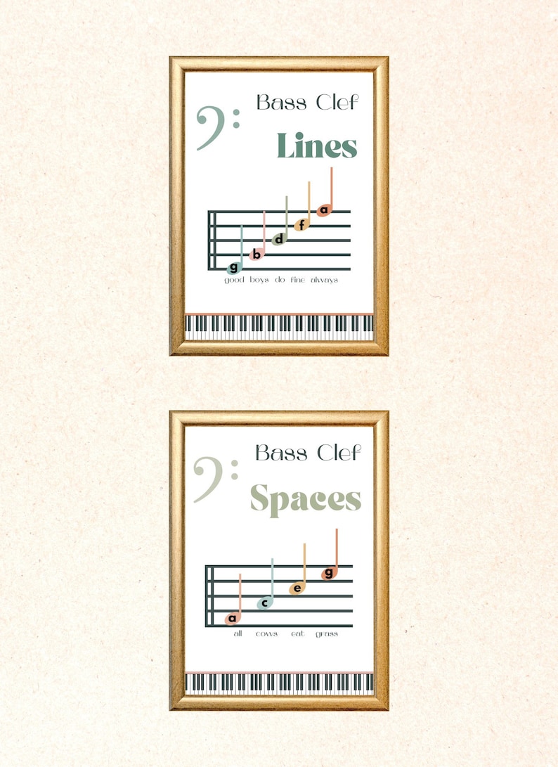 Treble & Bass Clef Notes Posters Digital Download Set of 4 Lines and ...