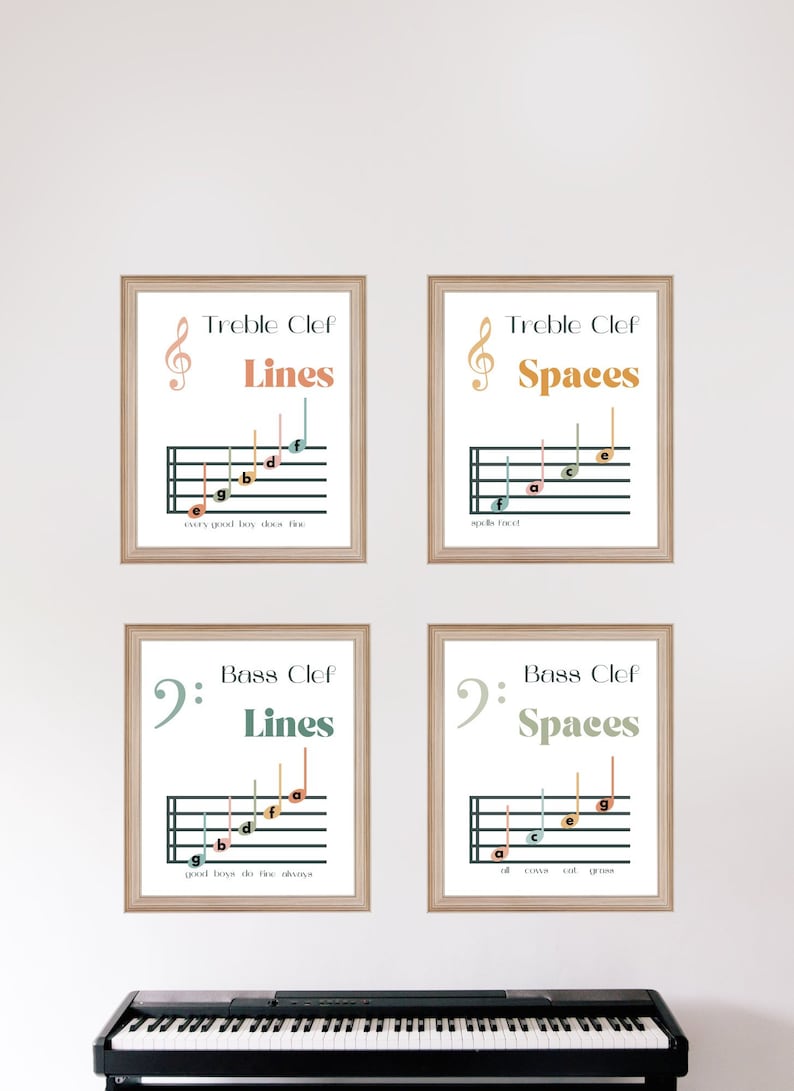 Treble & Bass Clef Notes Posters Digital Download Set of 4 Lines and ...