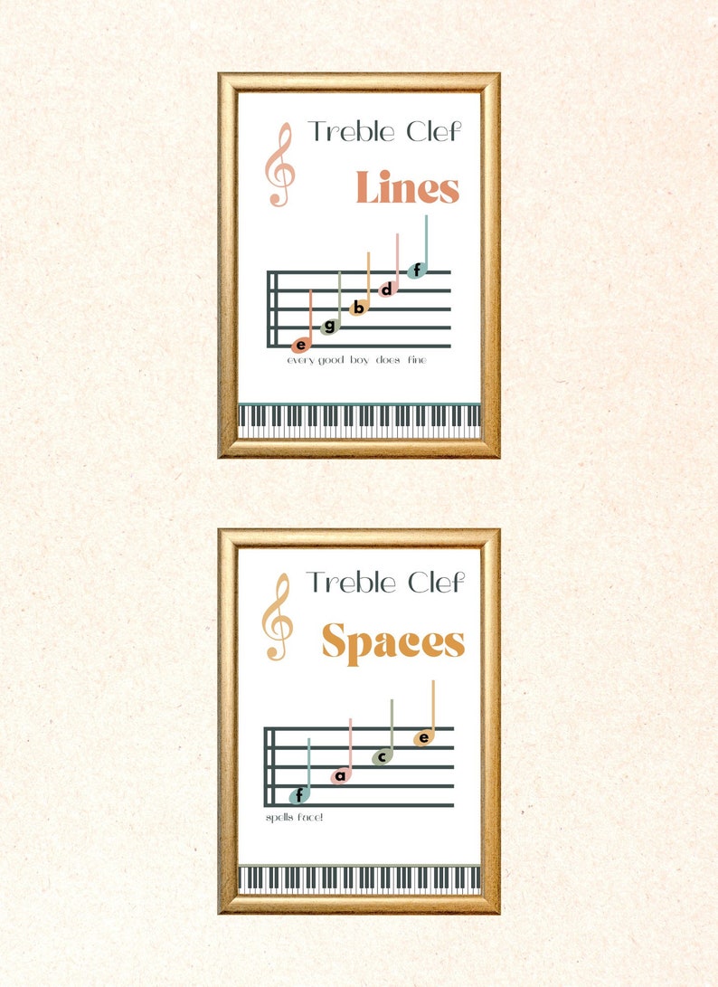 Treble & Bass Clef Notes Posters Digital Download Set of 4 Lines and ...