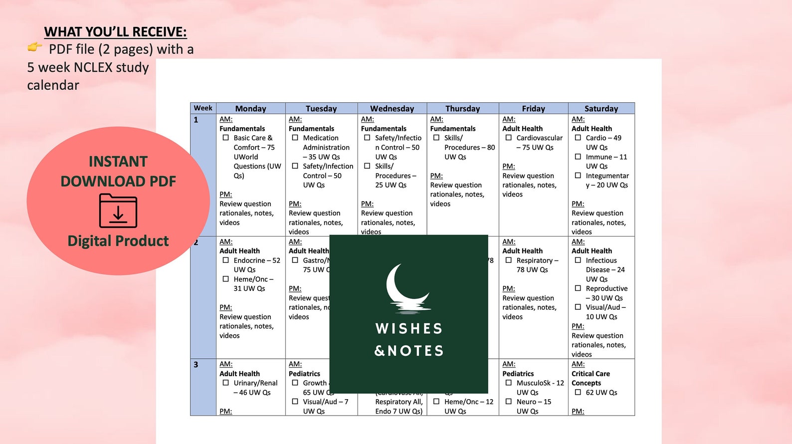 NCLEX Study Plan finish Uworld in 5 Weeks, NCLEX Study Guide, Nclex ...