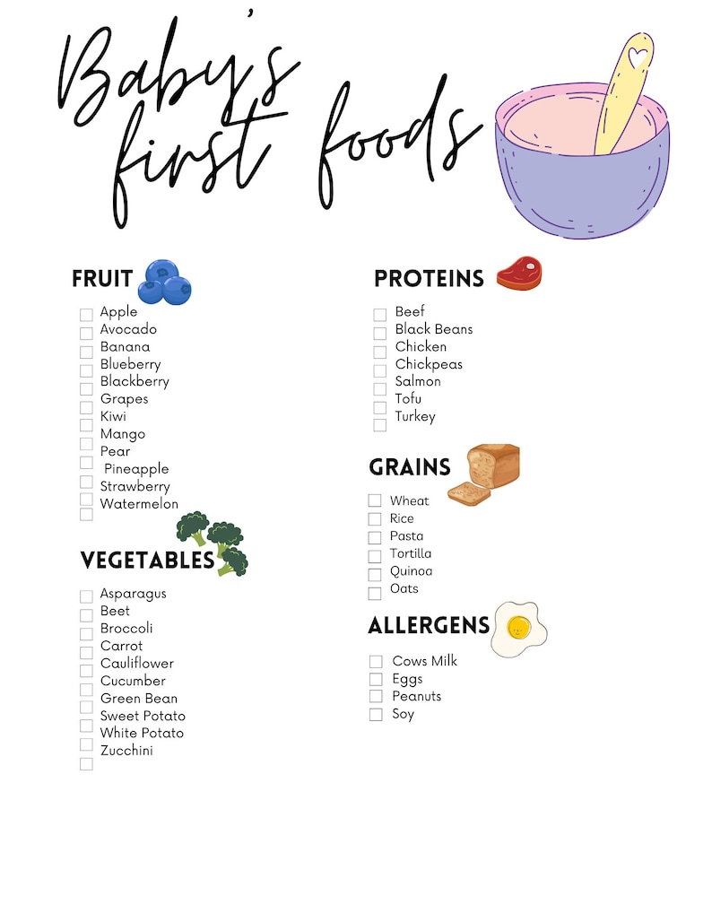 Baby's First Foods Checklist- Printable PDF- Healthy Baby Food Chart ...