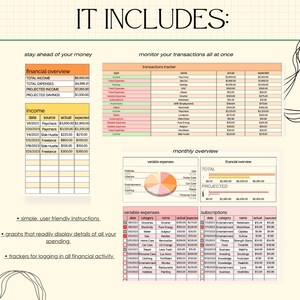 Monthly Budget Spreadsheet Google Sheets Finance Template Budget ...