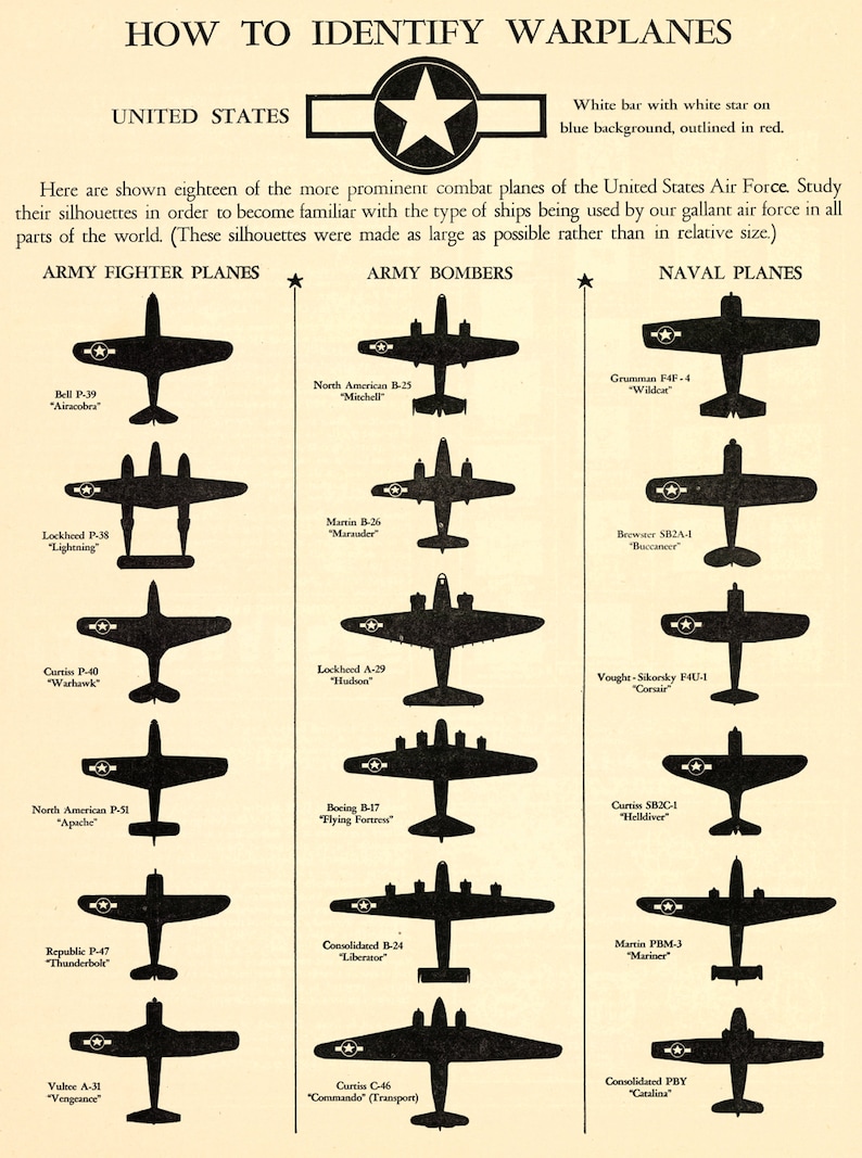 Printable Set Aircraft Recognition Guide Digital Prints 1940s World War ...