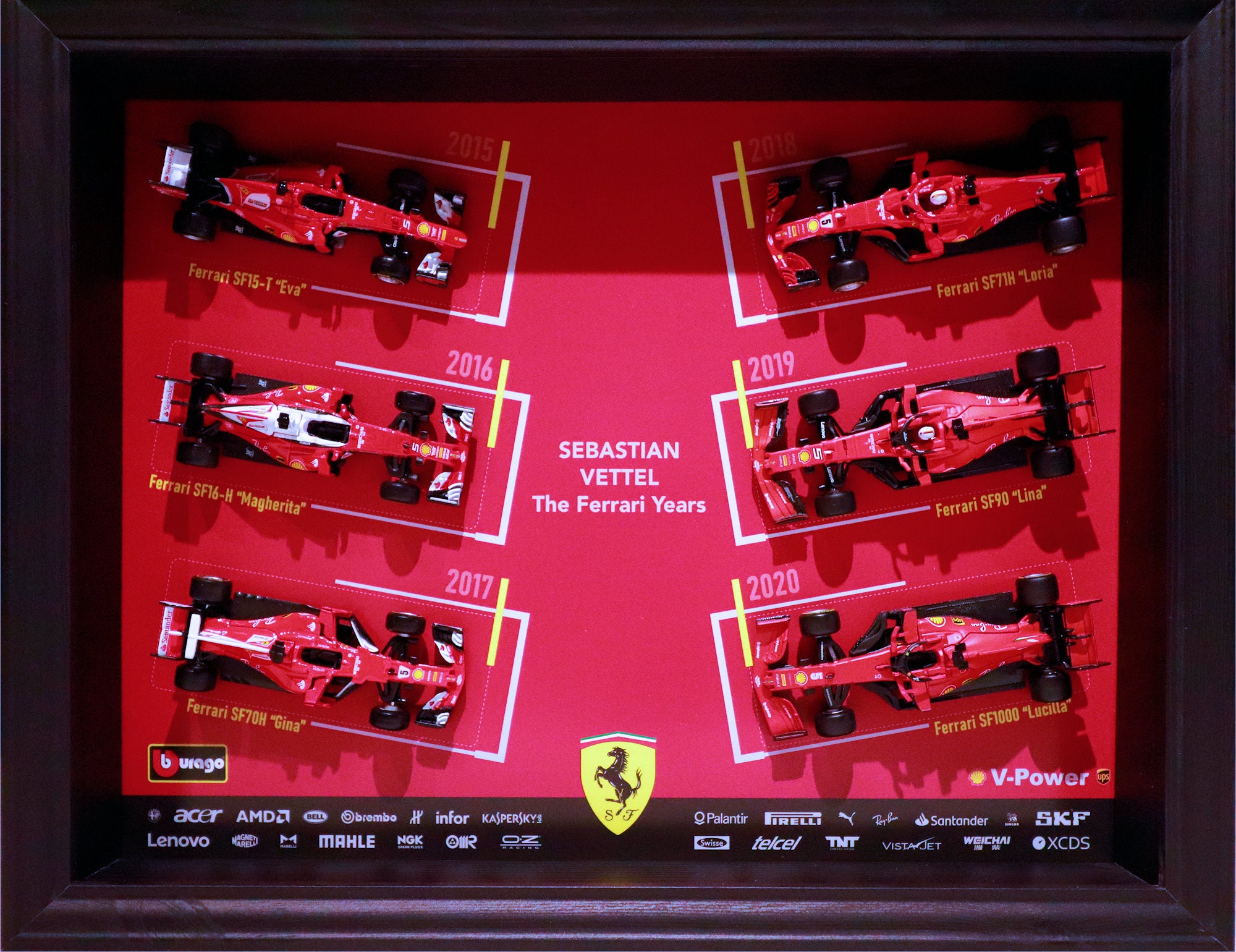 NEW Rare Sebastian Vettel Ferrari Cars All-in-one Frame the Ferrari ...