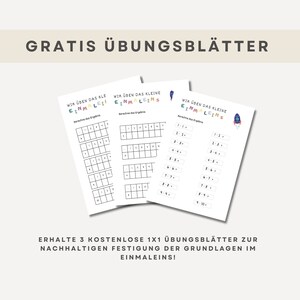 The Small 1x1 Multiplication Table Poster, Learning Poster as Digital ...