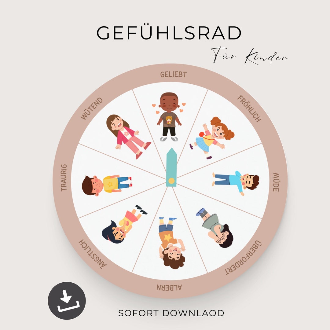 Emotions Wheel Children Montessori, Feelings Clock, Learning Feelings ...