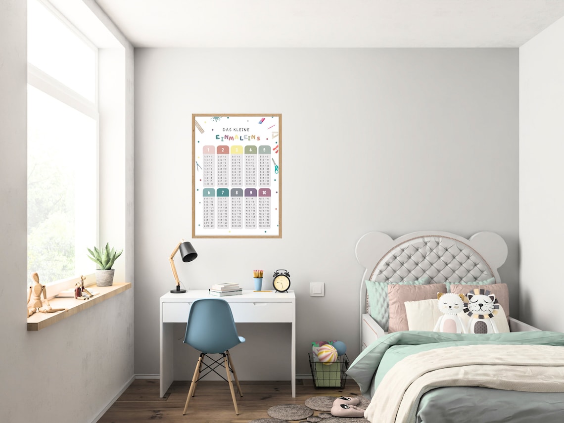 The Small 1x1 Multiplication Table Poster, Learning Poster as Digital ...