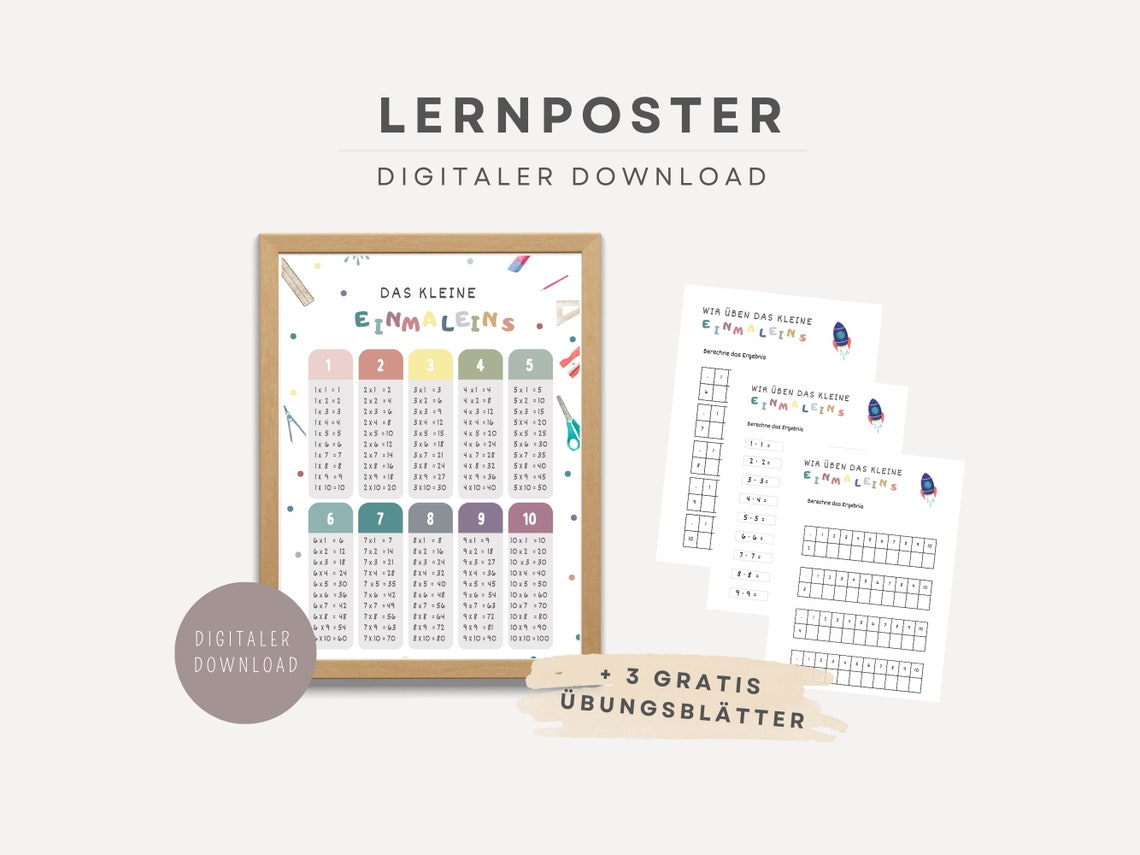 The Small 1x1 Multiplication Table Poster, Learning Poster as Digital ...