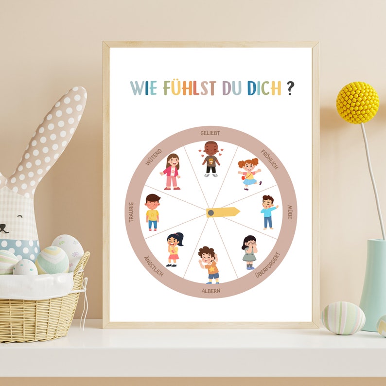 Feeling Wheel Children Montessori, Feeling Clock, Learning Feelings ...