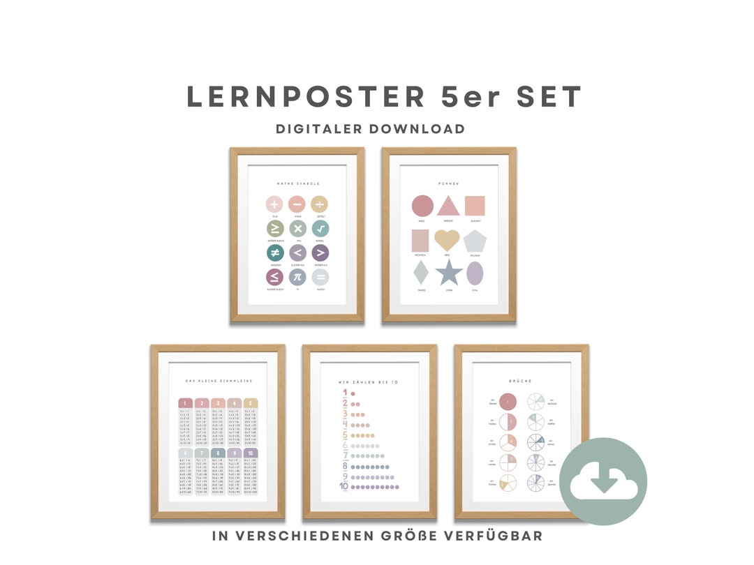 Poster Learning SET for Children's Rooms, Digital Learning Posters ...