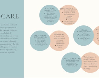 A-Z of Self-care for Kids Poster - Etsy UK