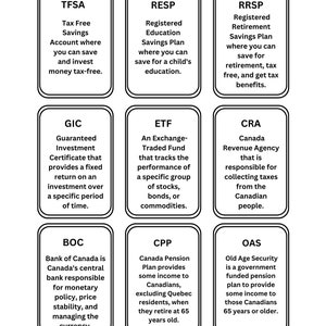 Canadian Finance Flashcards: Master Your Finances - Etsy
