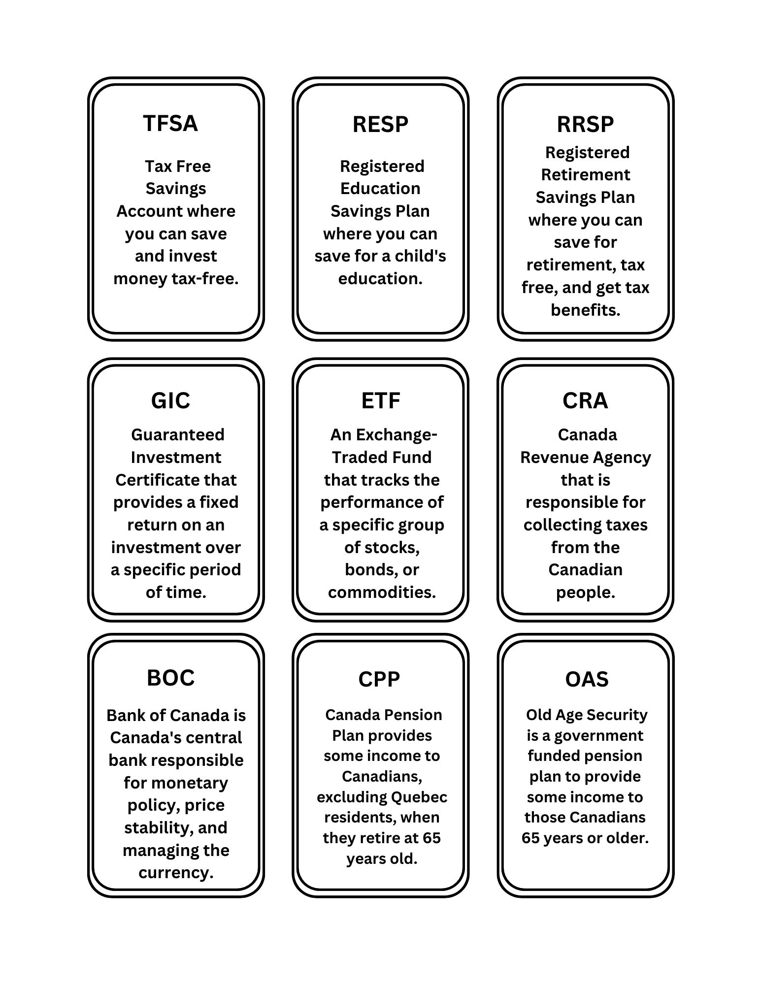 Canadian Finance Bingo Game - Fun to Play for All Ages - Etsy