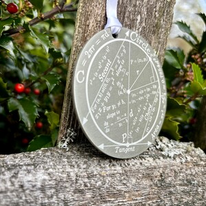 Personalized Math Ornament, Custom Mathematics Teacher Gift ...