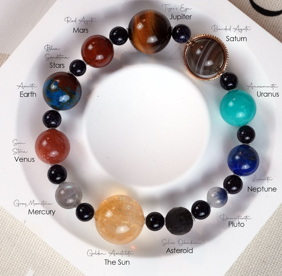 Precious Gemstone Planet Universe Solar System Handmade Original Design ...