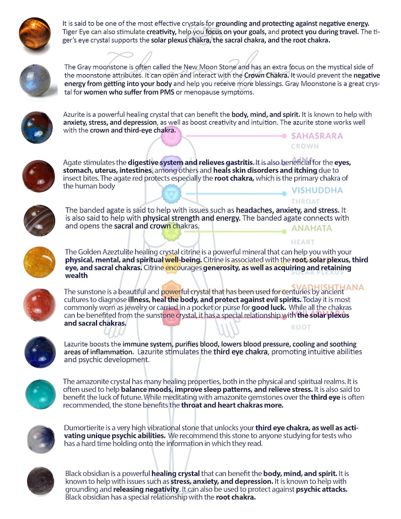 Precious Gemstone Planet Universe Solar System Handmade Original Design ...