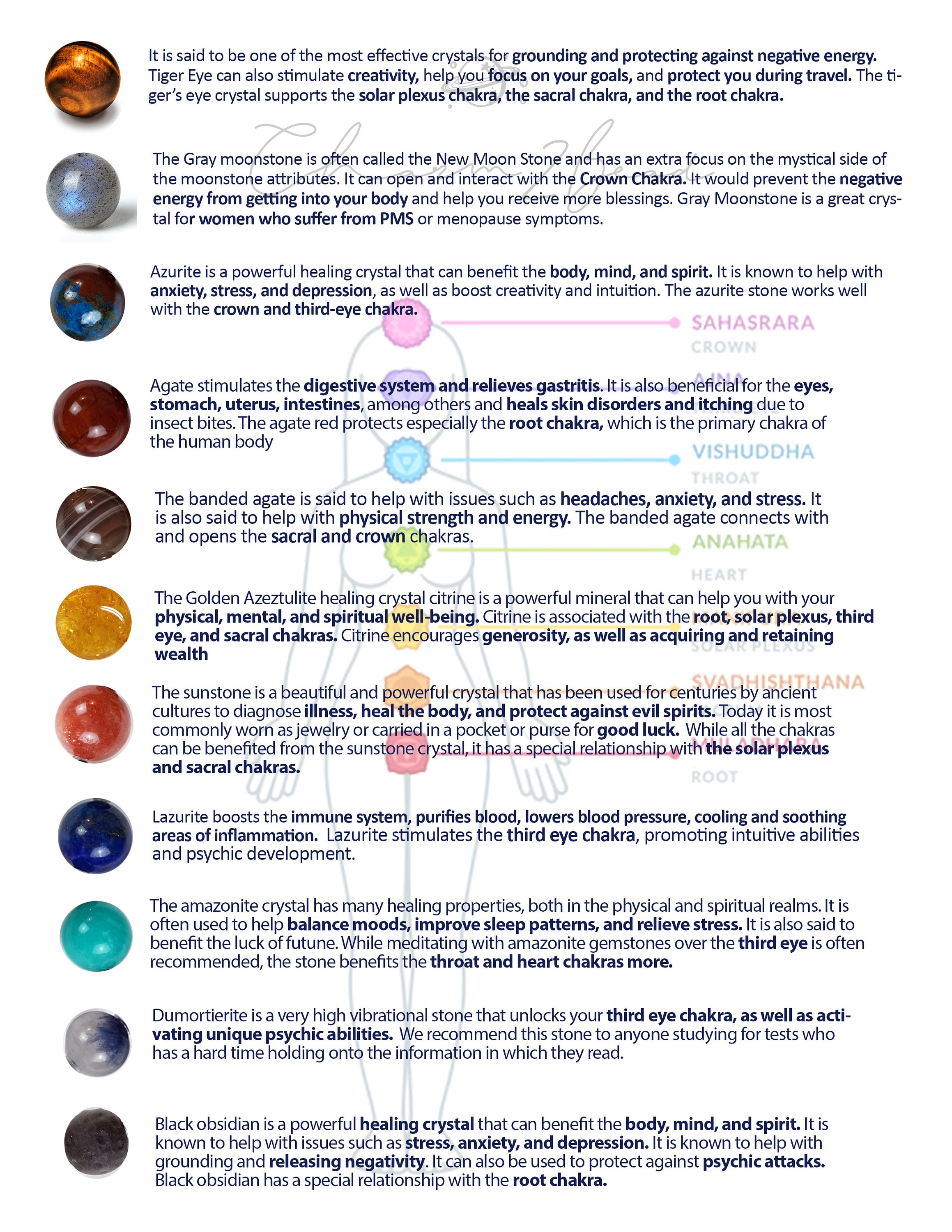 Precious Gemstone Planet Universe Solar System Handmade Original Design ...