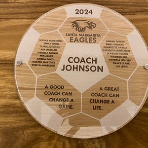 Personalized Wood Acrylic Soccer Coach Plaque, Gift for Soccer Coach ...