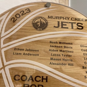 Personalized Wood Acrylic Basketball Coach Gift Plaque With Coach and ...