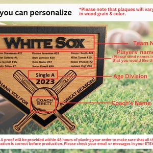 Custom Baseball Softball Coach Gift Plaque With Coach and Players Names ...
