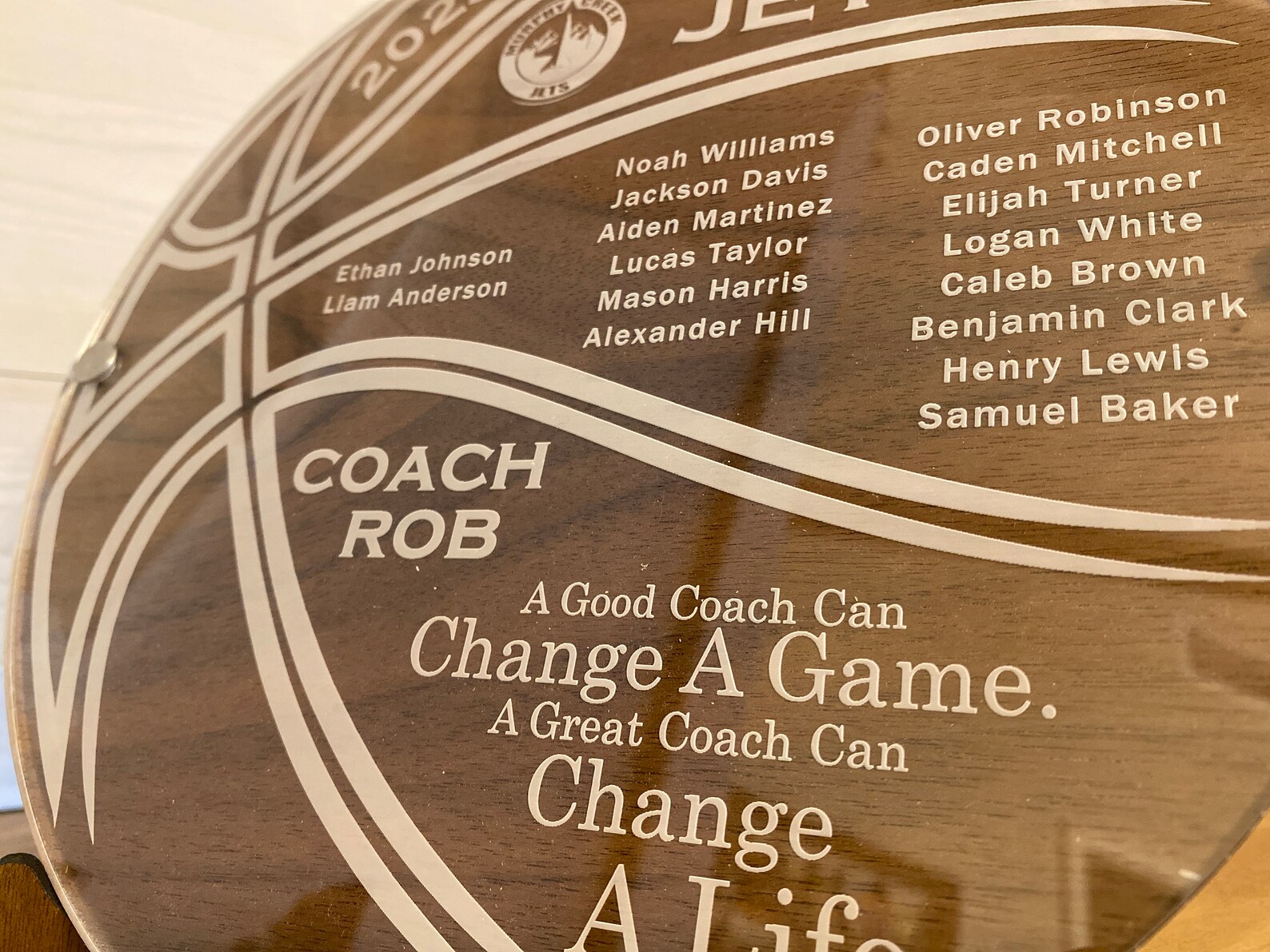 Personalized Wood Acrylic Basketball Coach Gift Plaque With Coach and ...