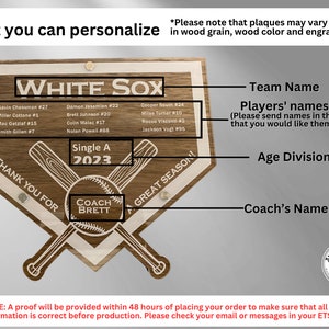 Custom Baseball Homeplate Coach Gift Wood and Acrylic Plaque, A Good ...