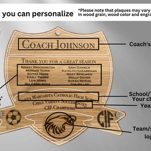 Custom Acrylic and Wood Soccer Coach Plaque With Coach and Players ...