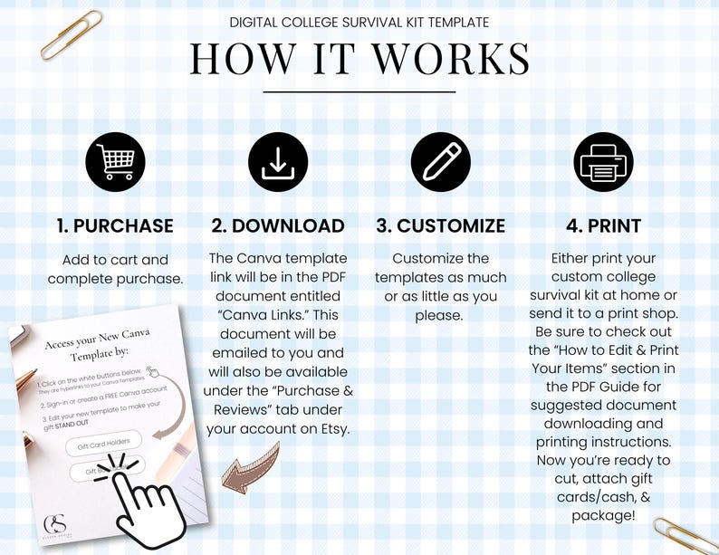 College Survival Kit Gift Card Holder Set: Custom Printable Canva ...