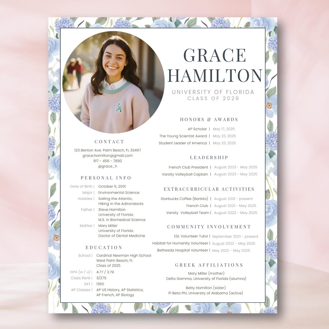Editable Blue Floral Sorority Resume Template, Cute Canva Design With ...