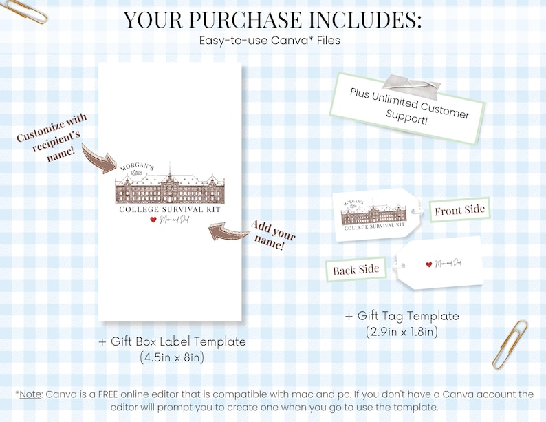 College Survival Kit Gift Card Holder Set: Custom Printable Canva ...