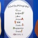Multi-language Thank You Card: International Gratitude - Etsy
