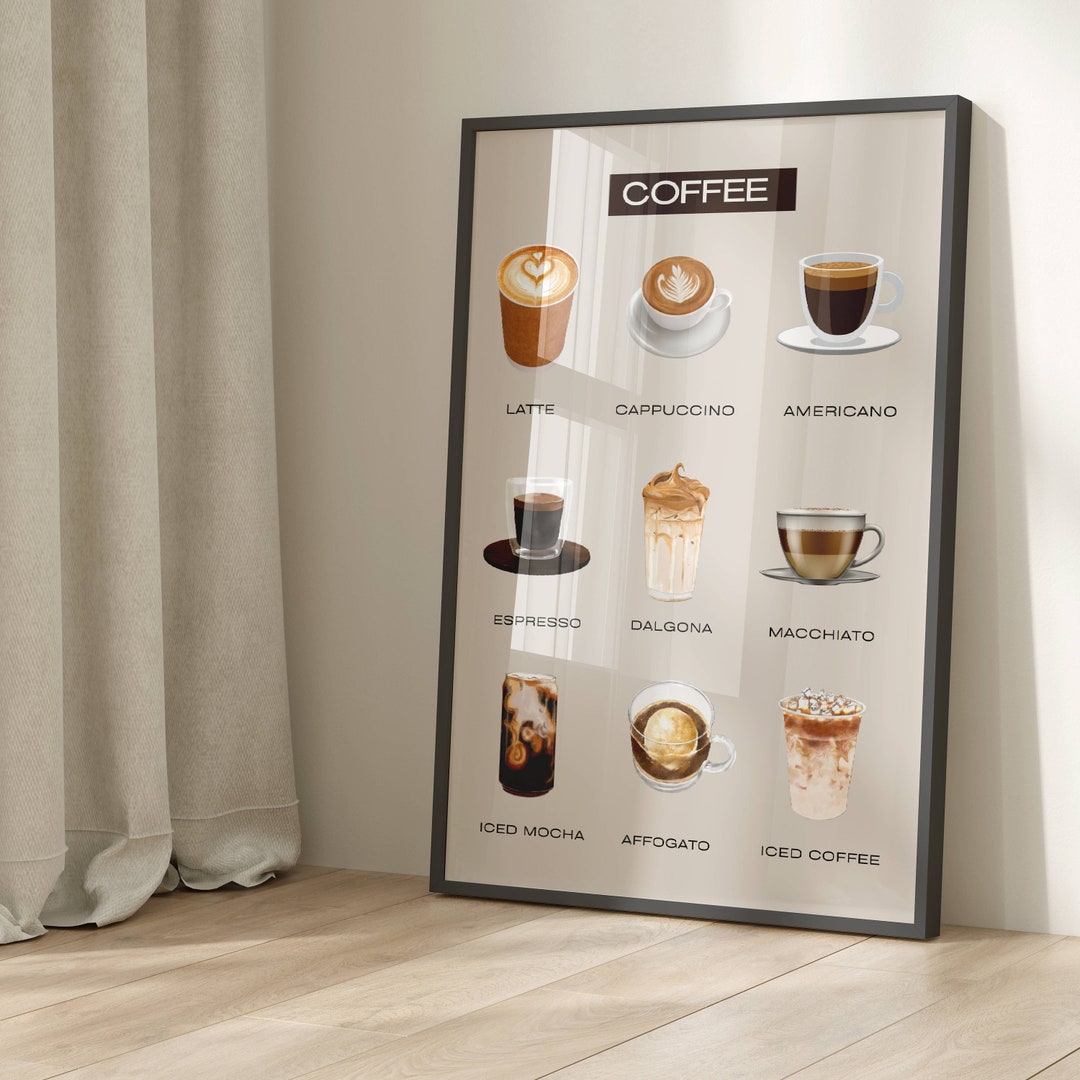 Coffee Chart Print Coffee Lovers Wall Art Espresso Drinks Guide Coffee ...